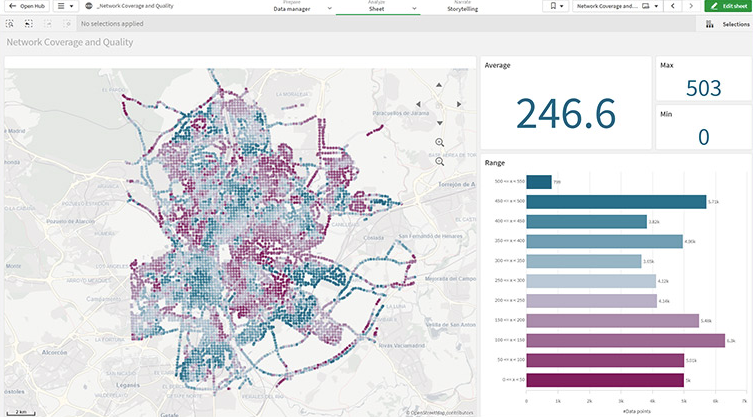 Qlik Geo-Analytics
